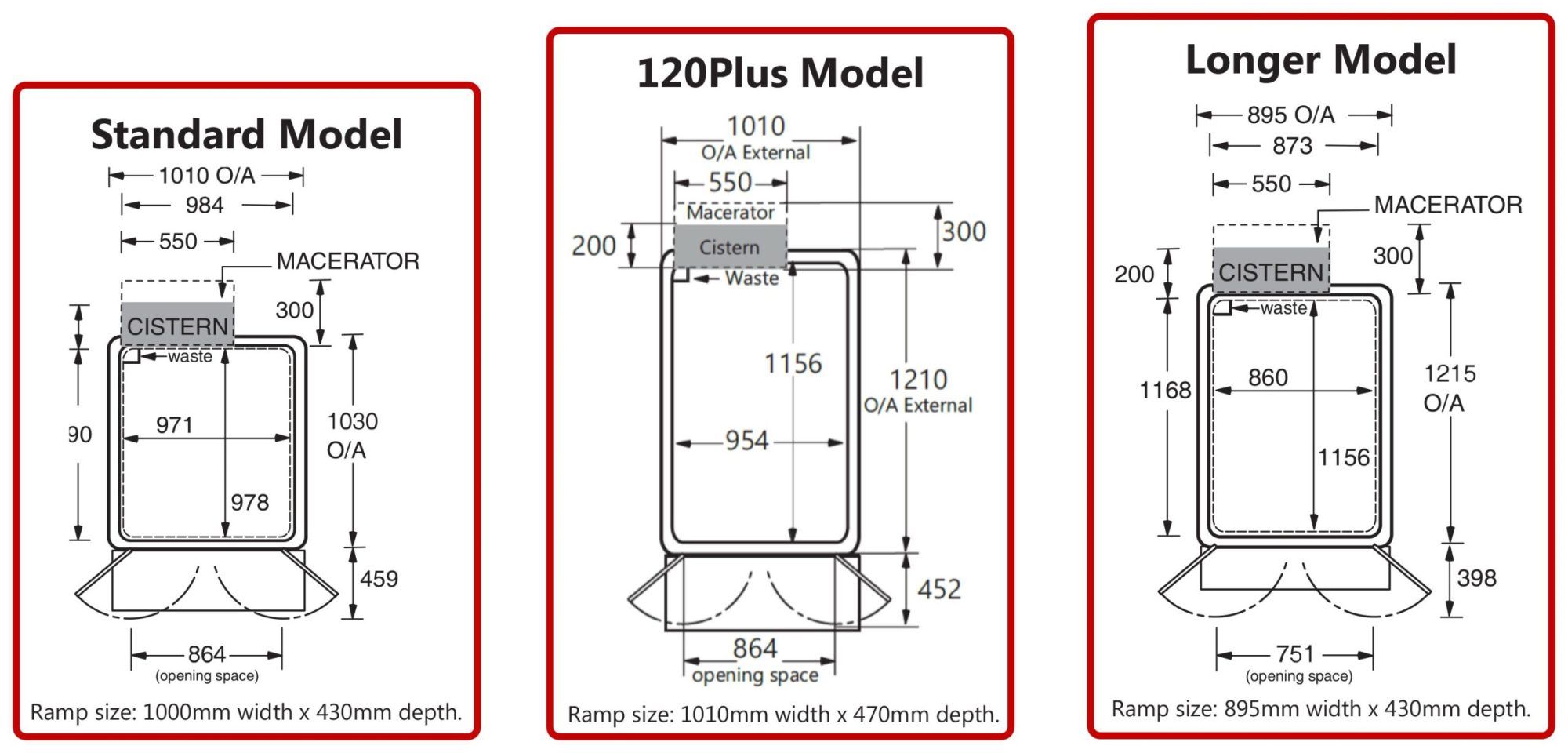Your Portable Bathroom Solution – VIP Access
